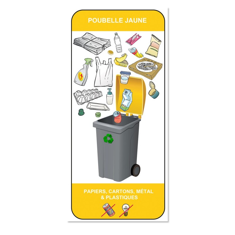 Mémo tri poubelle jaune – Consignes de tri 2023 | Aluplex Signalétique